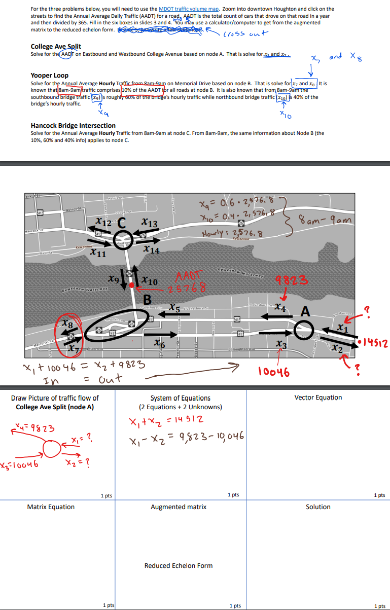 Solved please solve the boxes and write steps for solving | Chegg.com