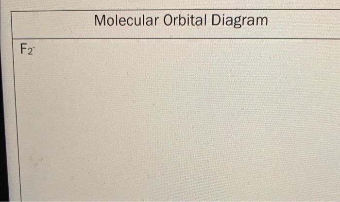 Solved Molecular Orbital Diagram F2 | Chegg.com