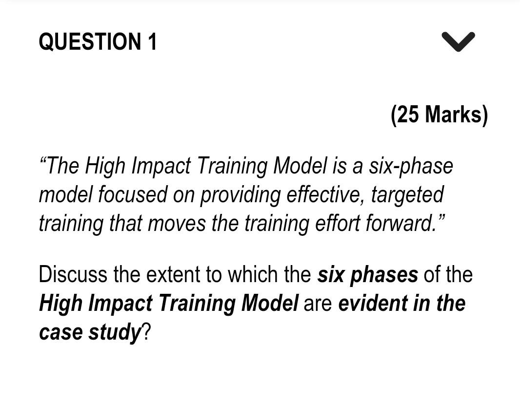 Solved "The High Impact Training Model is a six-phase model | Chegg.com