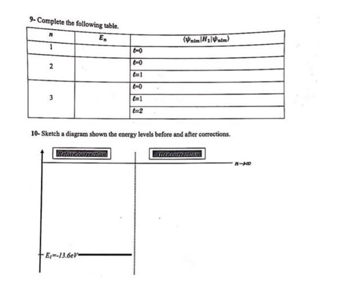 Solved 9- Complete the following table. 10- Sketch a diagram | Chegg.com