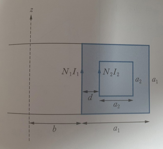 Solved A small square loop of wire of side a 2 is placed | Chegg.com