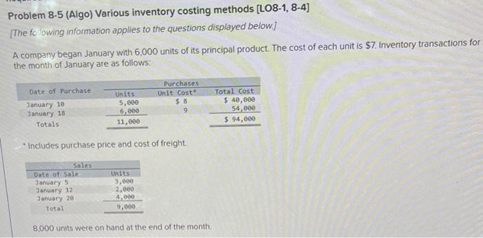 Solved Problem 8−5 (Algo) Various inventory costing methods | Chegg.com