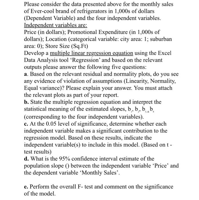 Solved \begin{tabular}{|c|c|c|c|c|} \hline Price (\$) & | Chegg.com