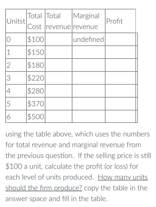 Solved using the table, calculate the marginal cost, total | Chegg.com