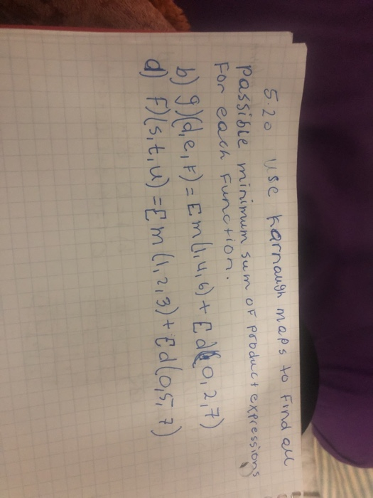 Solved 5. 20 use Karnaugh maps to Find all Passible minimum | Chegg.com