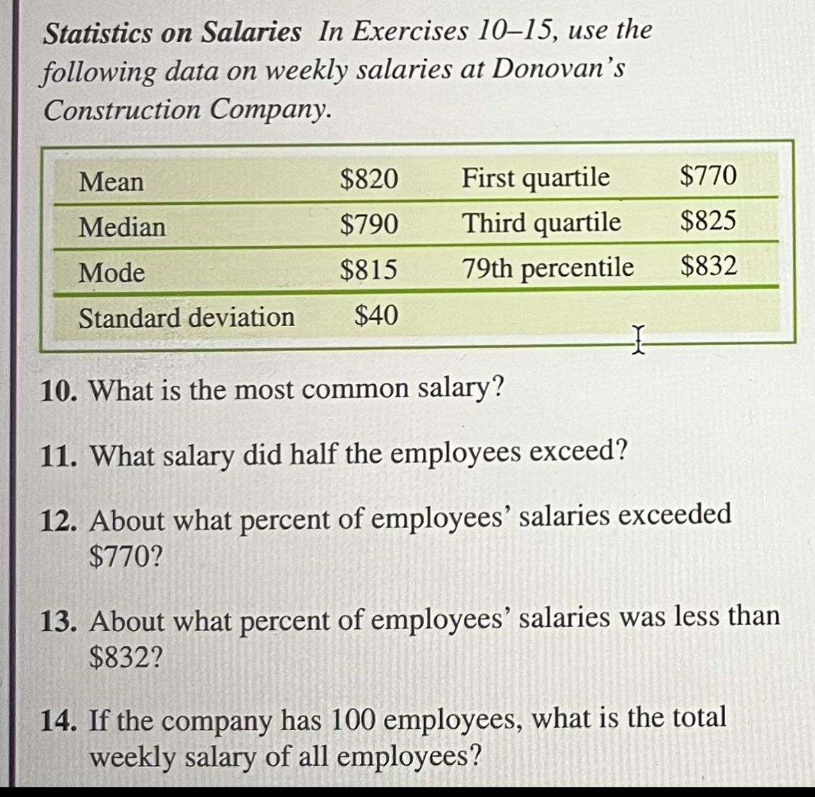Solved Statistics on Salaries In Exercises 10-15, ﻿use the | Chegg.com