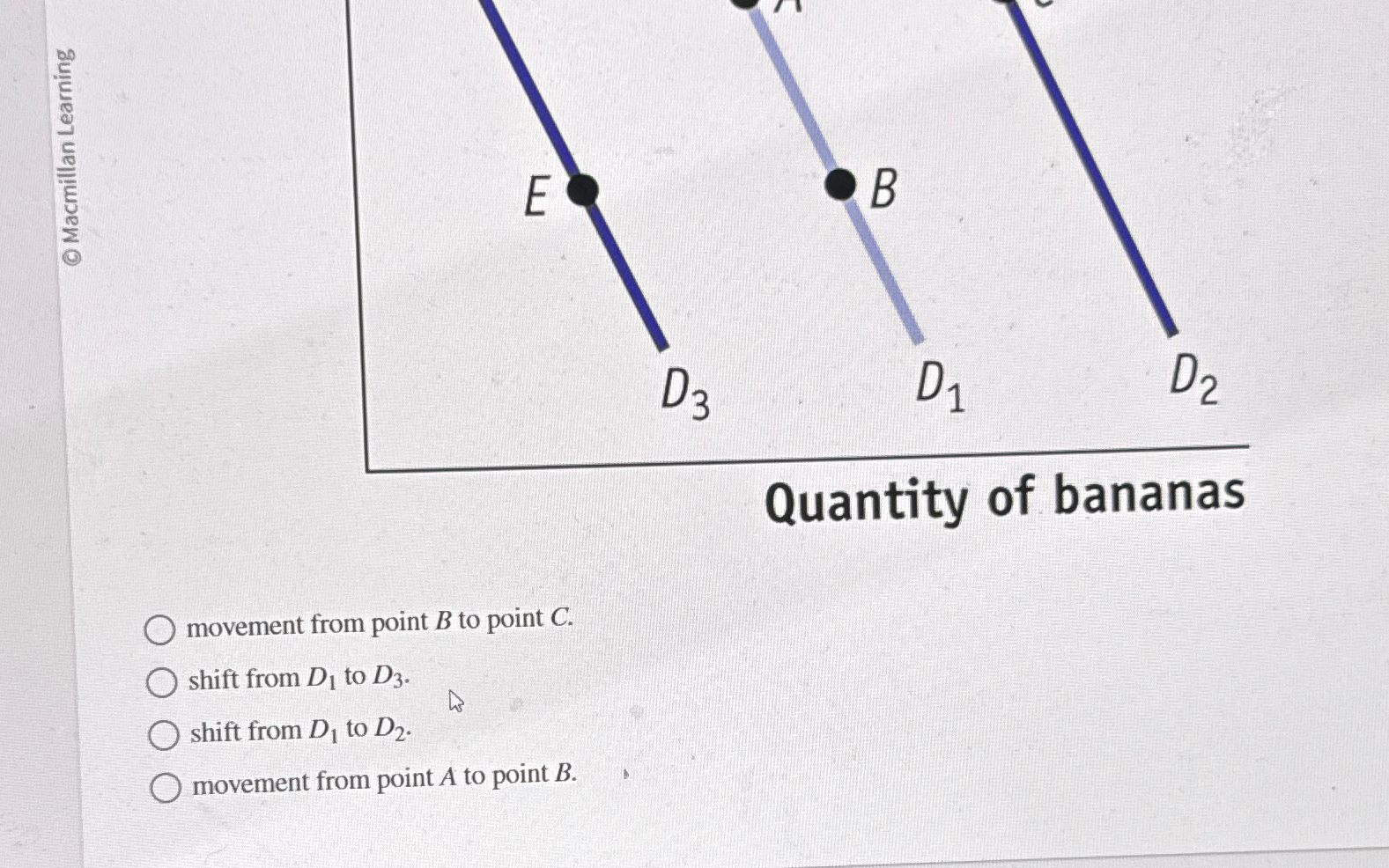 Solved movement from point B ﻿to point C.shift from D1 ﻿to | Chegg.com