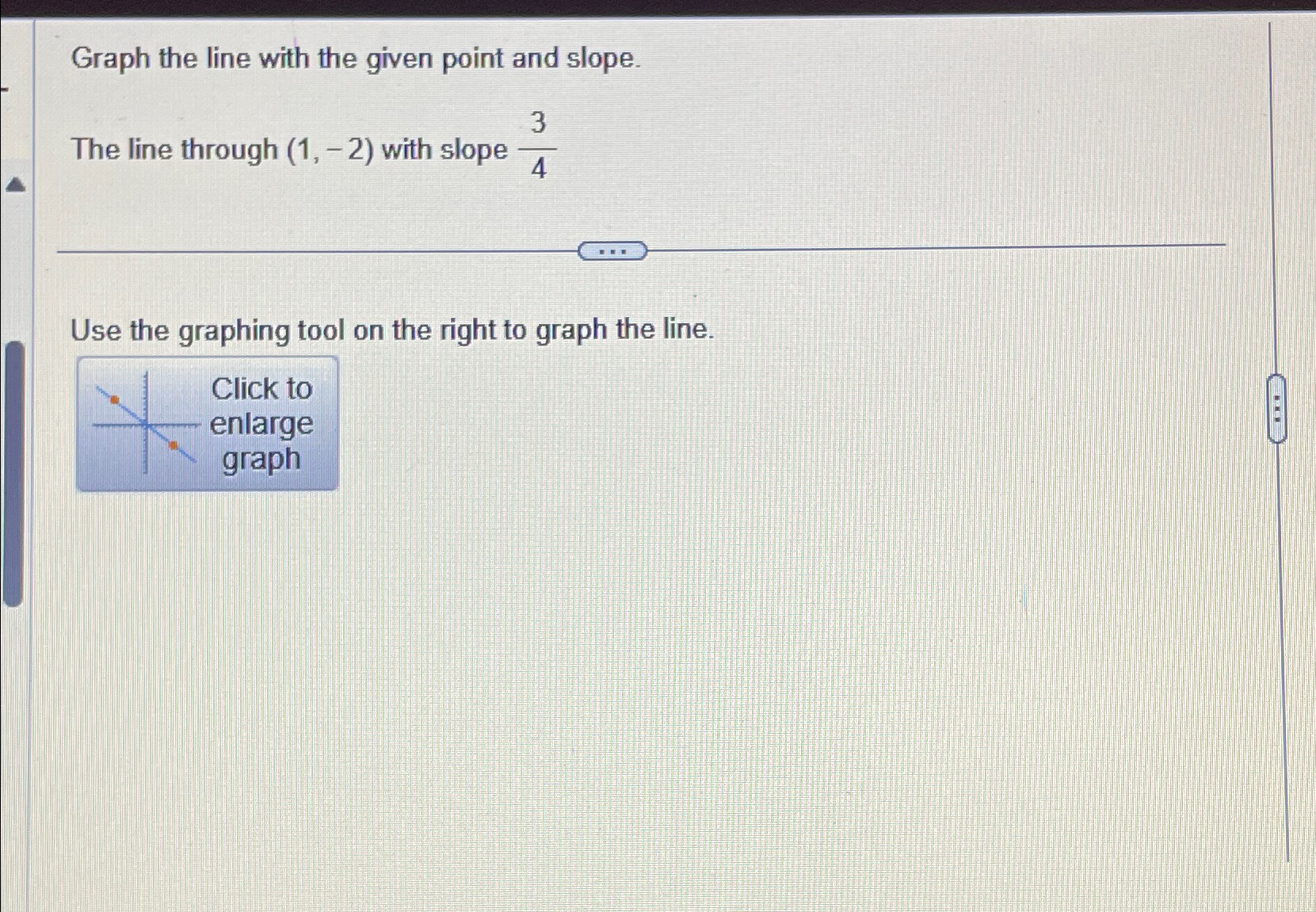 Solved Graph the line with the given point and slope.The | Chegg.com