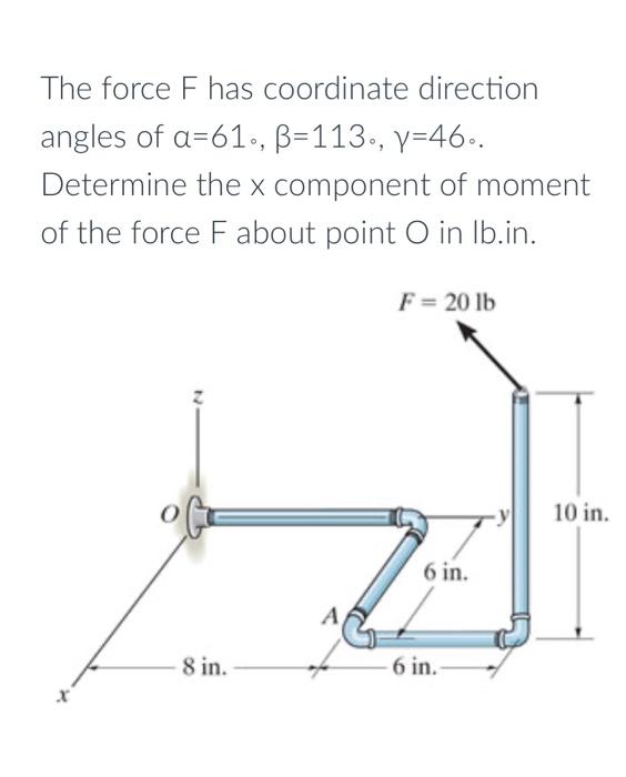Solved The force F has coordinate direction angles of | Chegg.com Solved The force F has coordinate direction angles of | Chegg.com