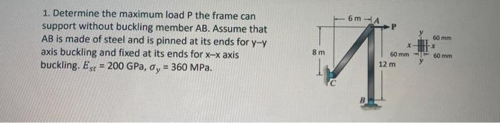 Solved 6 mA P 1. Determine the maximum load P the frame can | Chegg.com