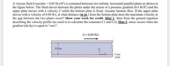 Solved A viscous fluid (viscosity = 0.05 lb-s/ft?) is | Chegg.com