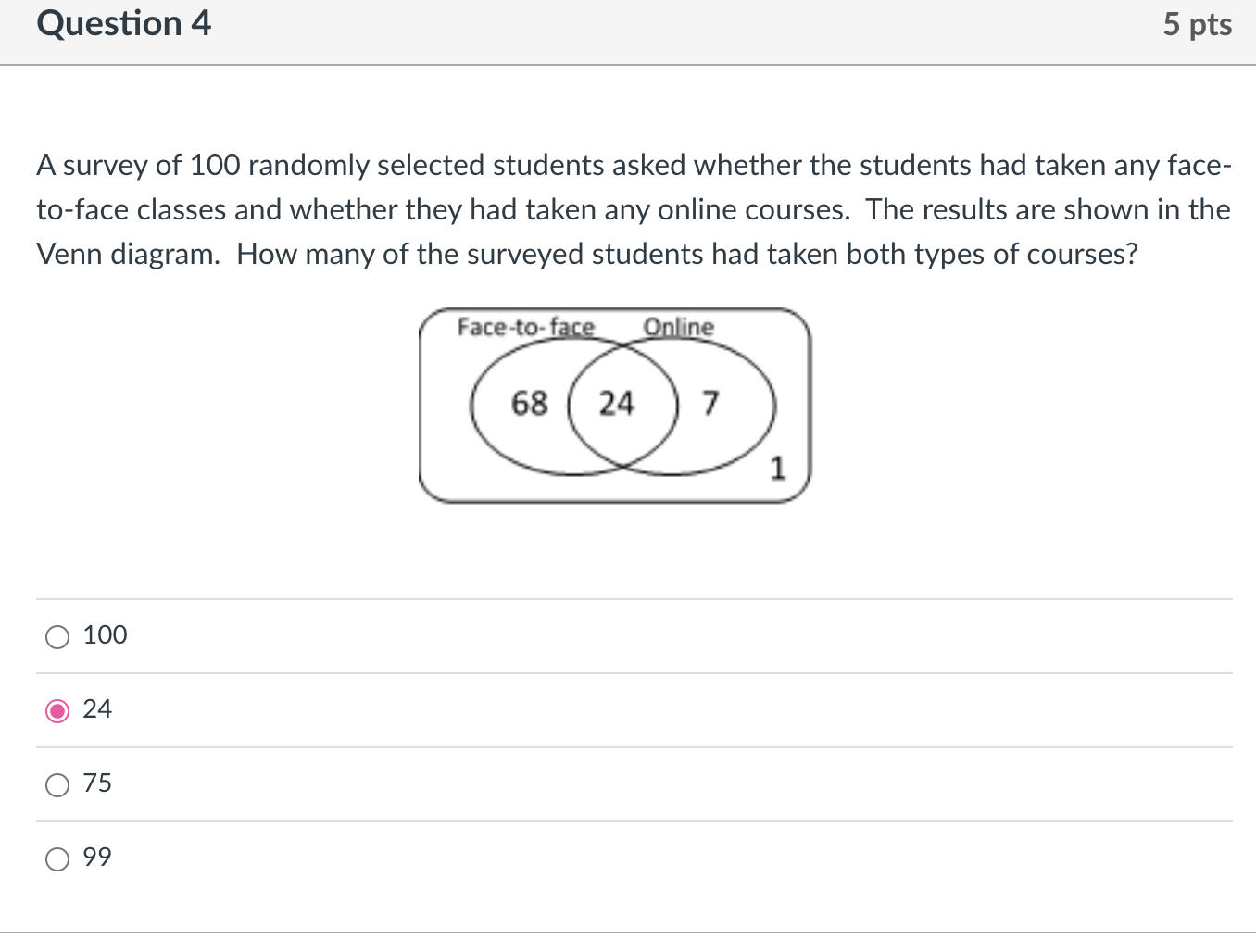 Solved Question 4A survey of 100 ﻿randomly selected students | Chegg.com