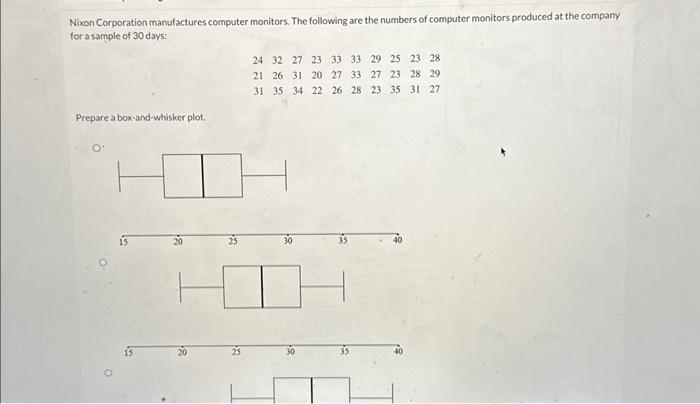 Solved Nixon Corporation manufactures computer monitors. The | Chegg.com