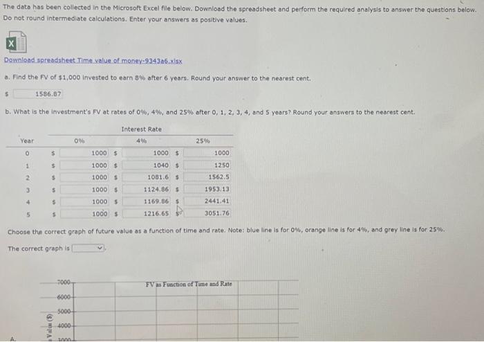 Solved The data has been collected in the Microsoft Excel | Chegg.com