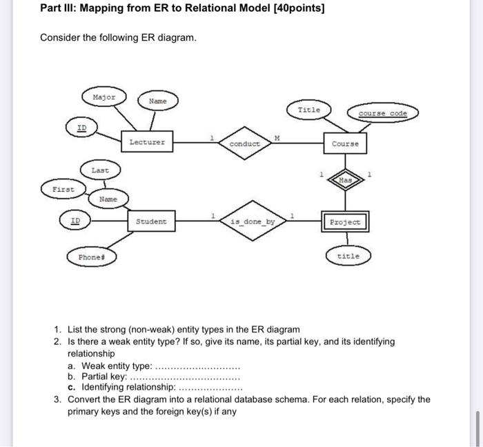 Solved Part III: Mapping from ER to Relational Model | Chegg.com