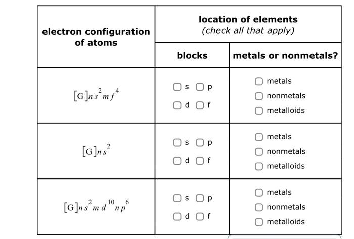 Solved some help required in solving this | Chegg.com