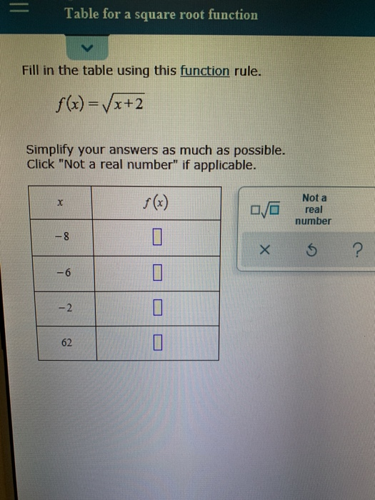 Solved Table for a square root function Fill in the table | Chegg.com