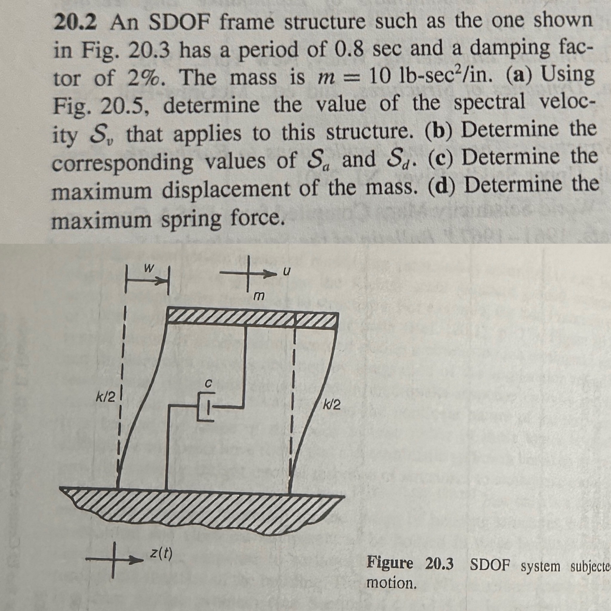Solved 20.2 ﻿An SDOF frame structure such as the one shown | Chegg.com