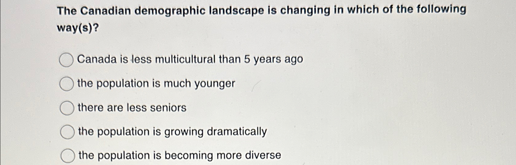 Solved The Canadian demographic landscape is changing in | Chegg.com