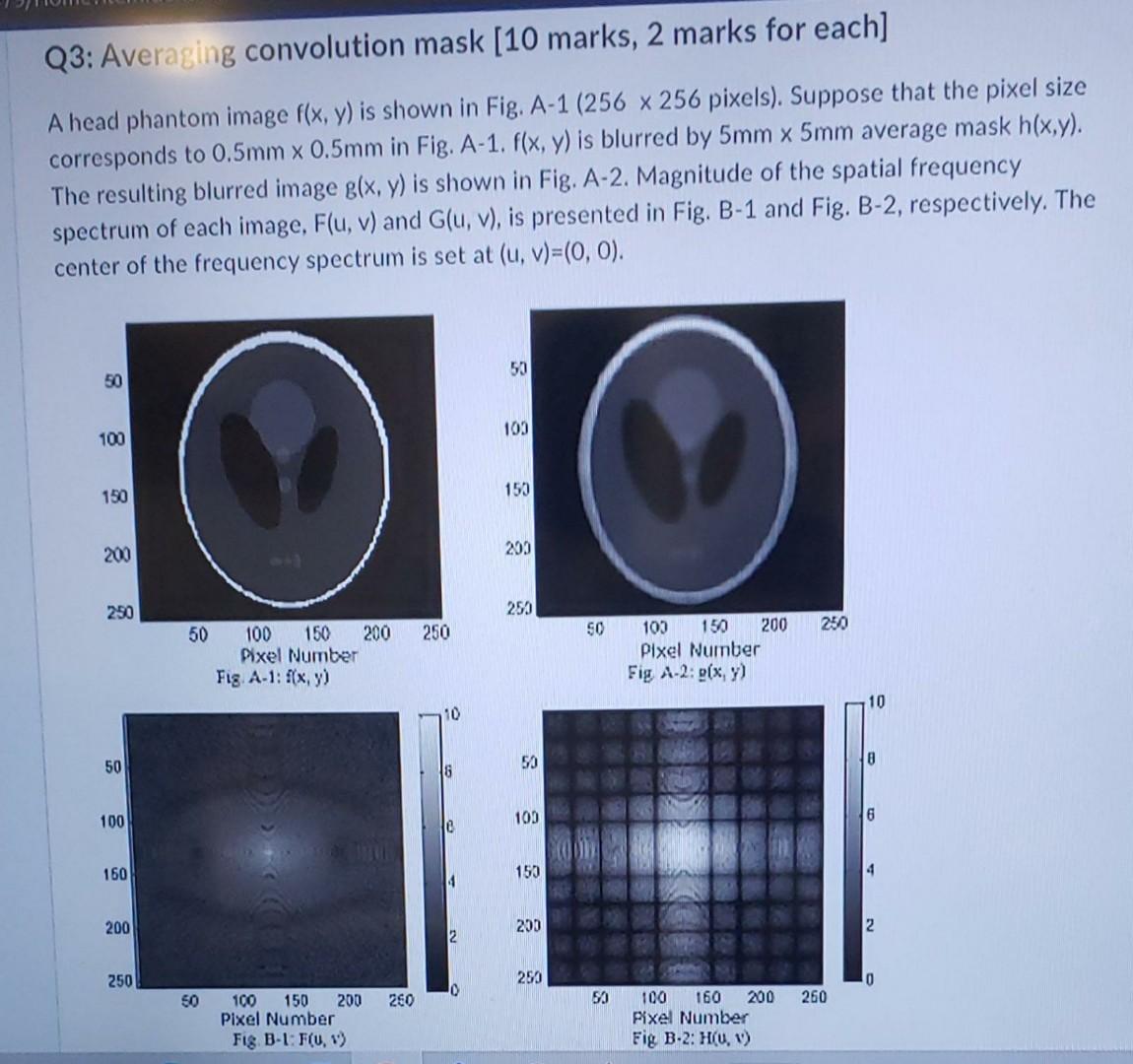 Q3: Averaging convolution mask (10 marks, 2 marks for | Chegg.com