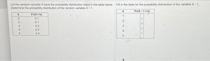 Solved k Let the random variable X have the probability | Chegg.com