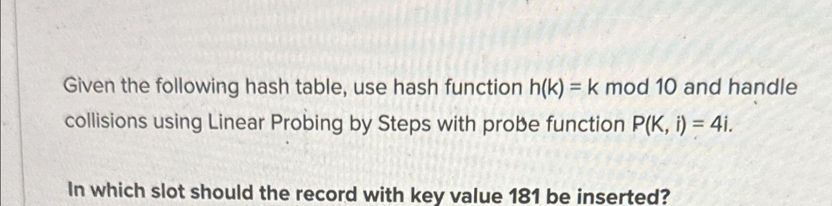Solved Given the following hash table, use hash function | Chegg.com
