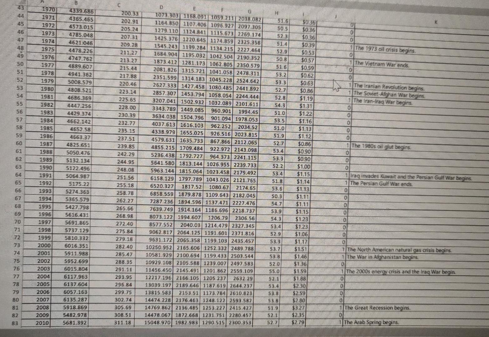 Solved \begin{tabular}{|c|c|c|c|c|c|c|c|c|c|c|c|} \hline & A | Chegg.com