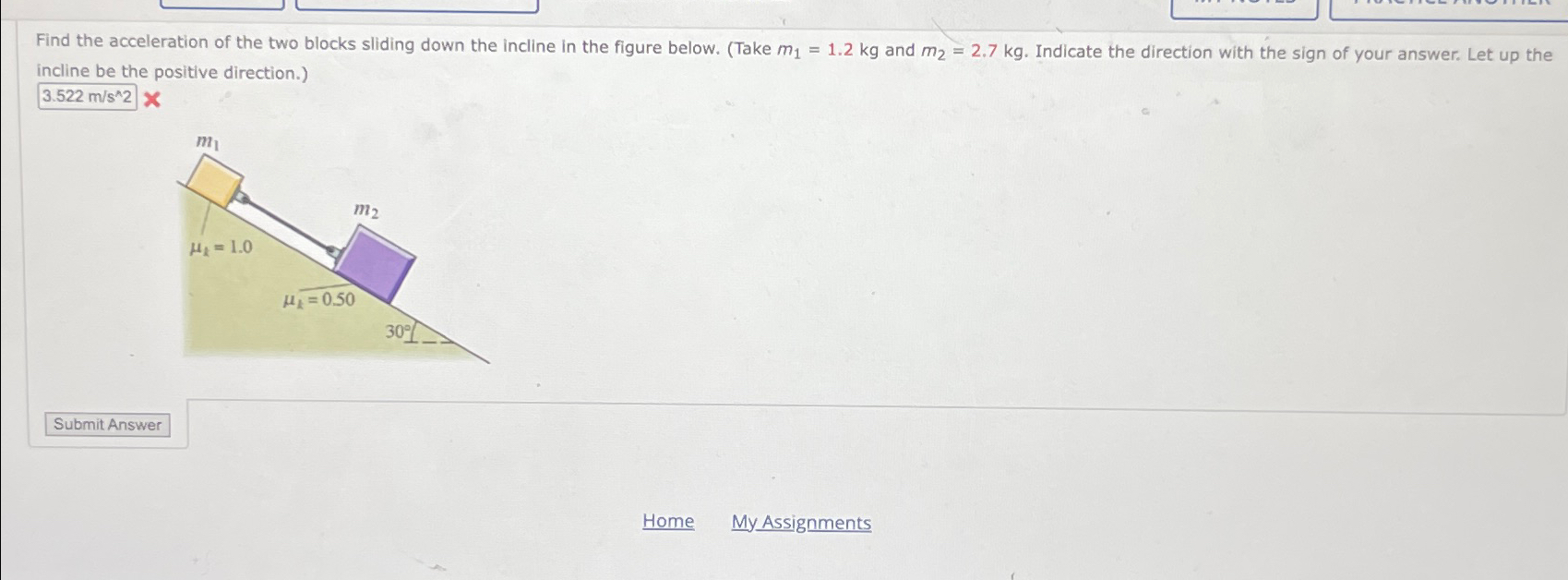 Solved Find the acceleration of the two blocks sliding down | Chegg.com