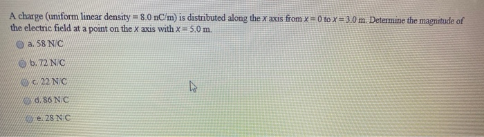 Solved A charge (uniform linear density = 8.0 nCim) is | Chegg.com