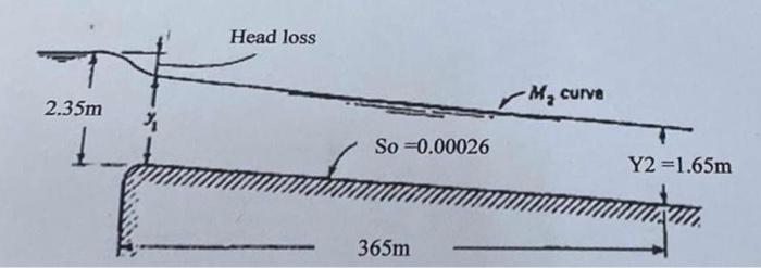 Solved A rectangular flume 8.5m wide, with a roughness n = | Chegg.com