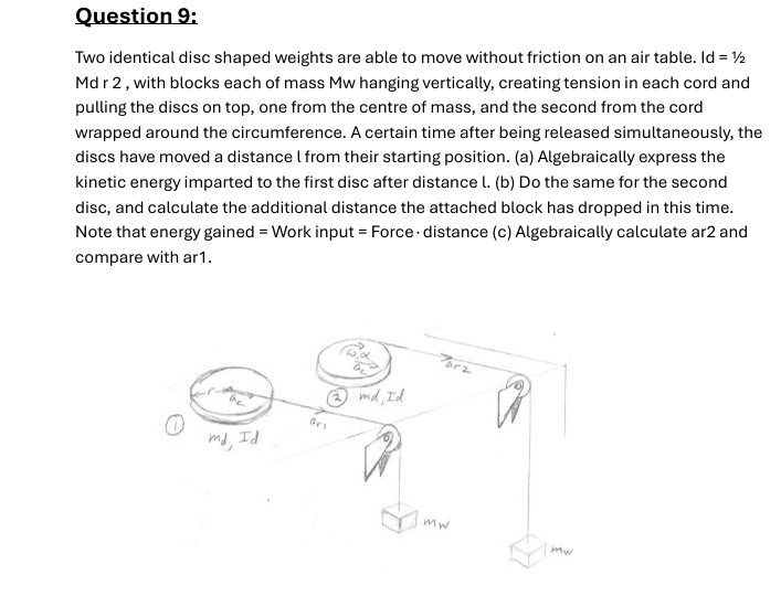 Solved Question 9:Two identical disc shaped weights are able | Chegg.com
