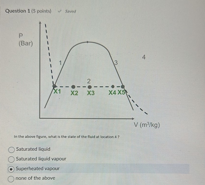 Solved Question 1 (5 ﻿points)(1) ﻿SavedIn the above figure, | Chegg.com