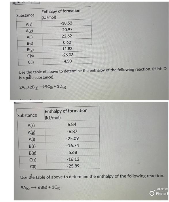 Solved Use the table of above to determine the enthalpy of | Chegg.com