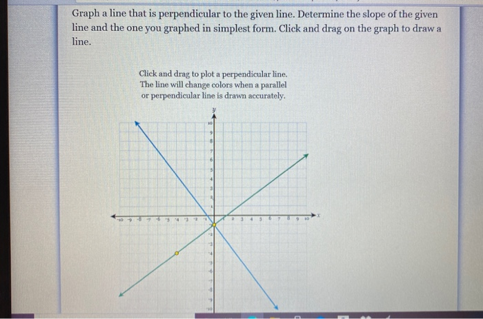 Solved Graph a line that is perpendicular to the given line. | Chegg.com