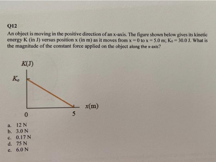 Solved Q12 An object is moving in the positive direction of | Chegg.com