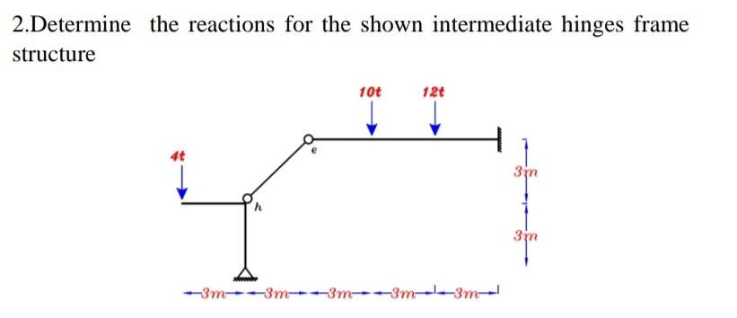 Solved 2.Determine the reactions for the shown intermediate | Chegg.com