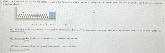 Solved horizontal spring attached to a wall has a force | Chegg.com