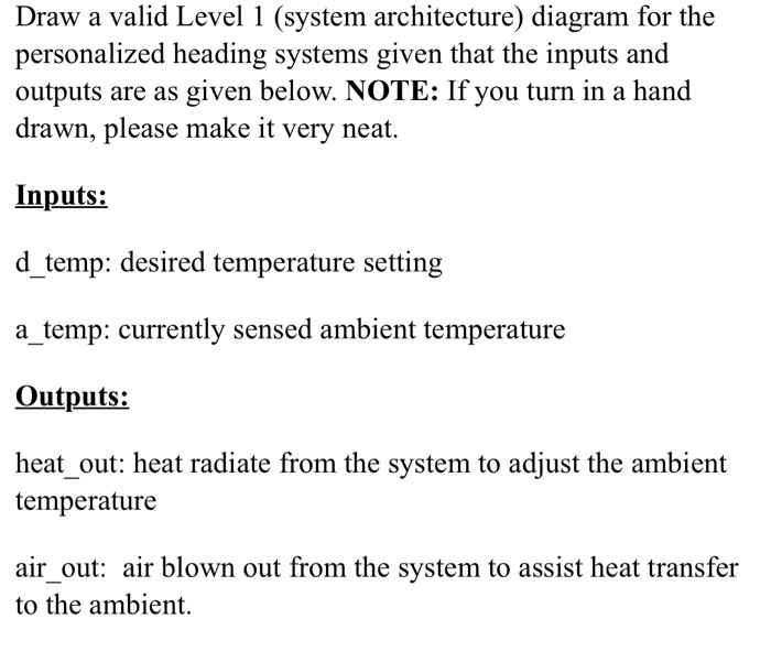 Solved Draw a valid Level 1 (system architecture) diagram | Chegg.com