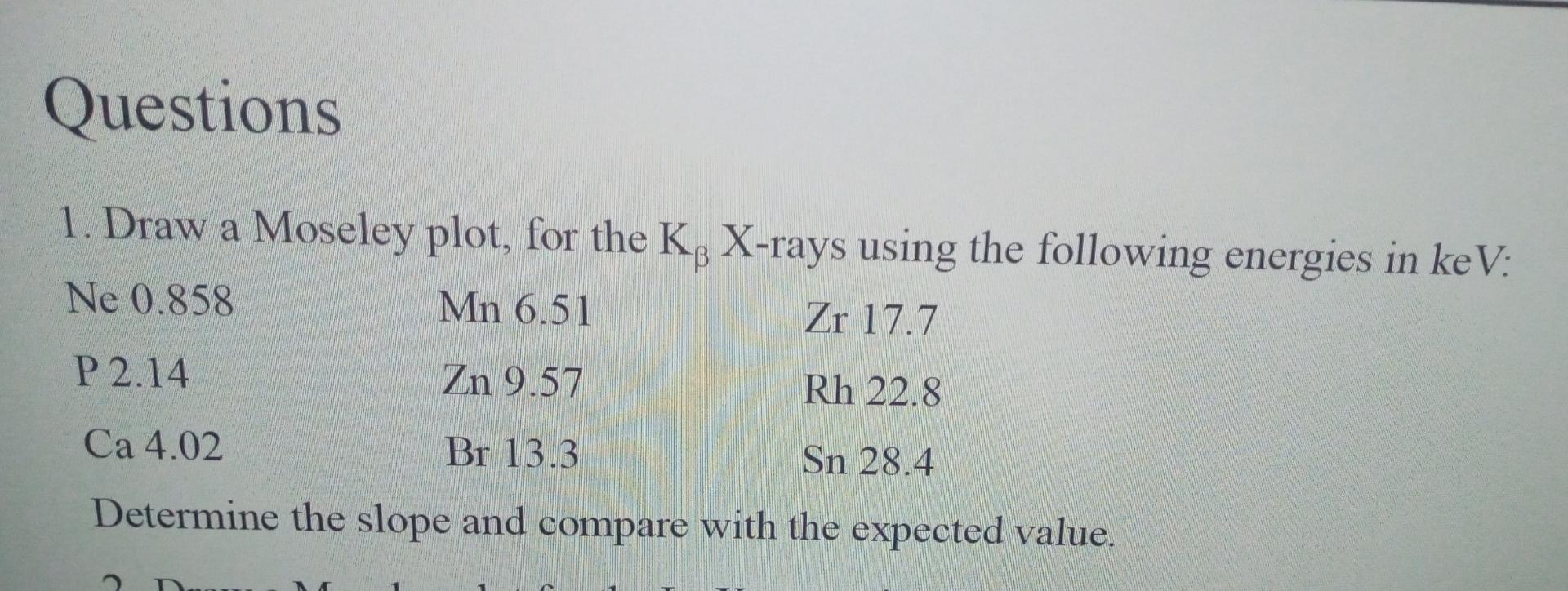 Solved Questions 1. Draw a Moseley plot, for the K, X-rays | Chegg.com