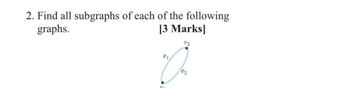 Solved 2. Find all subgraphs of each of the following | Chegg.com