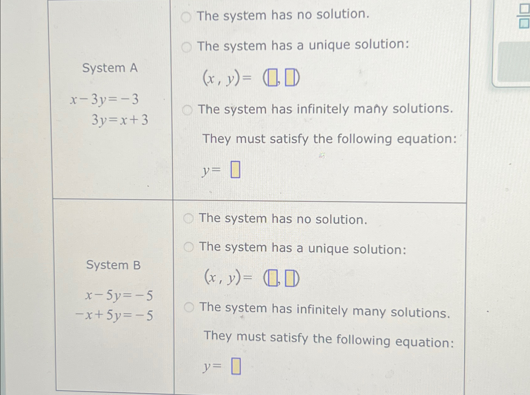 Solved The system has no solution.The system has a unique | Chegg.com
