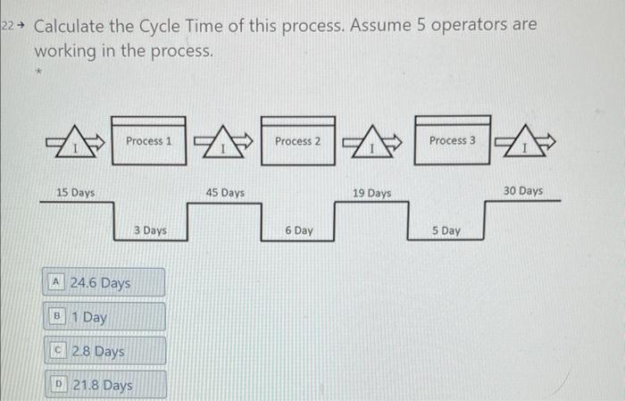 Solved → Calculate the Cycle Time of this process. Assume 5 | Chegg.com