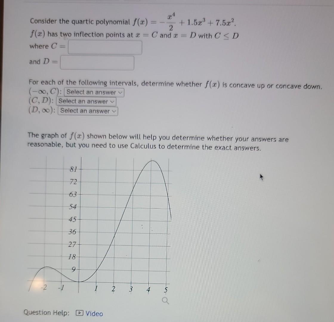 Solved Consider The Quartic Polynomial