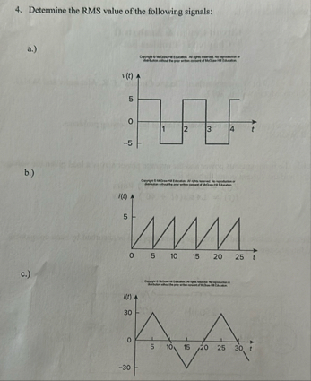 Solved Determine the RMS value of the following | Chegg.com