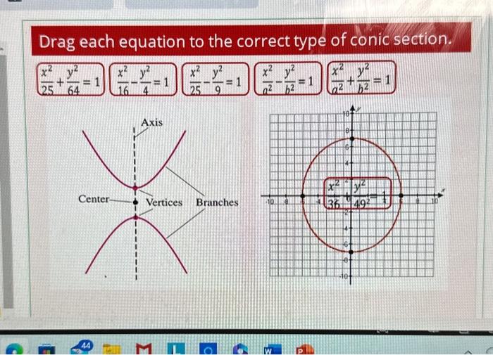 Solved Drag Each Equation To The Correct Type Of Conic