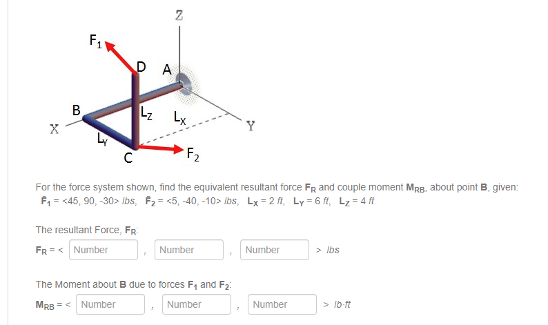 Solved For the force system shown, find the equivalent | Chegg.com