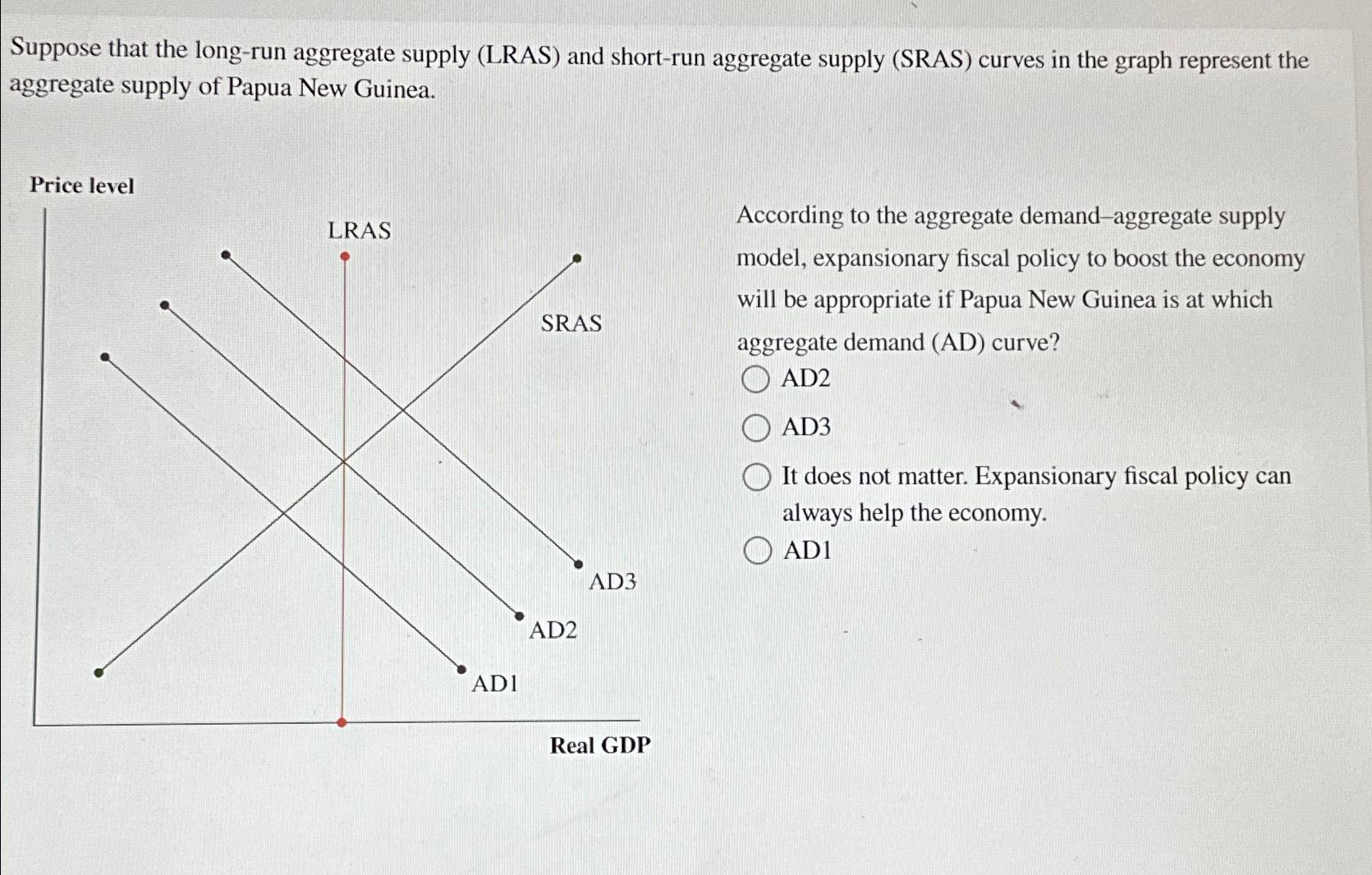 Solved Suppose that the long-run aggregate supply (LRAS) | Chegg.com