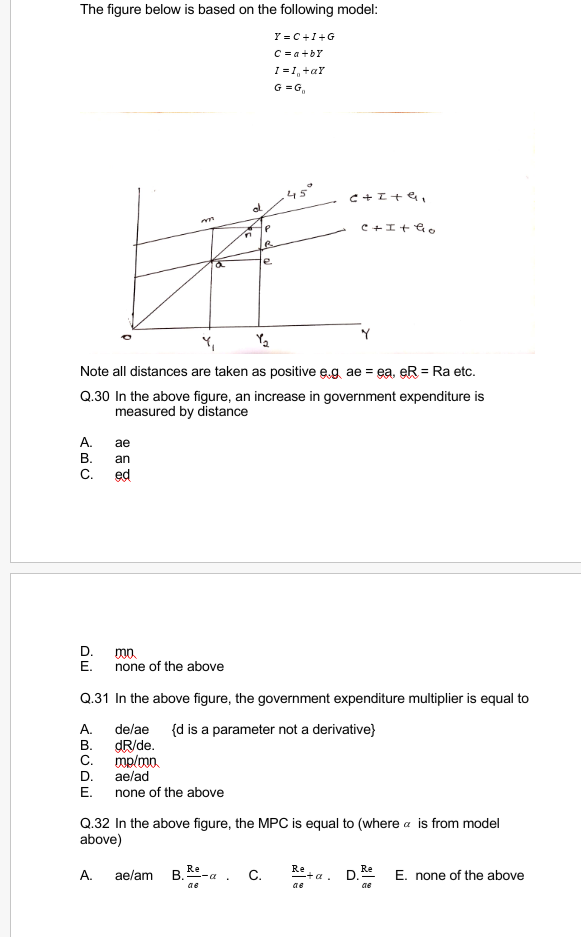 Solved Q.29 Consider the following model Y =C+I+G C = | Chegg.com