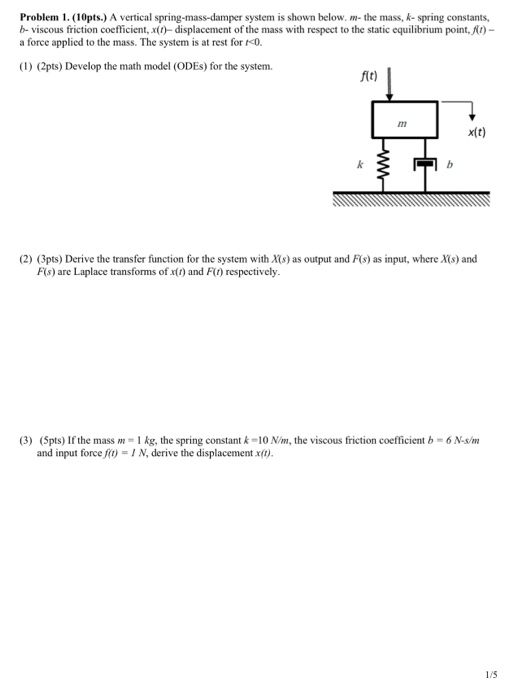 Solved Problem 1. (10pts.) A vertical spring-mass-damper | Chegg.com