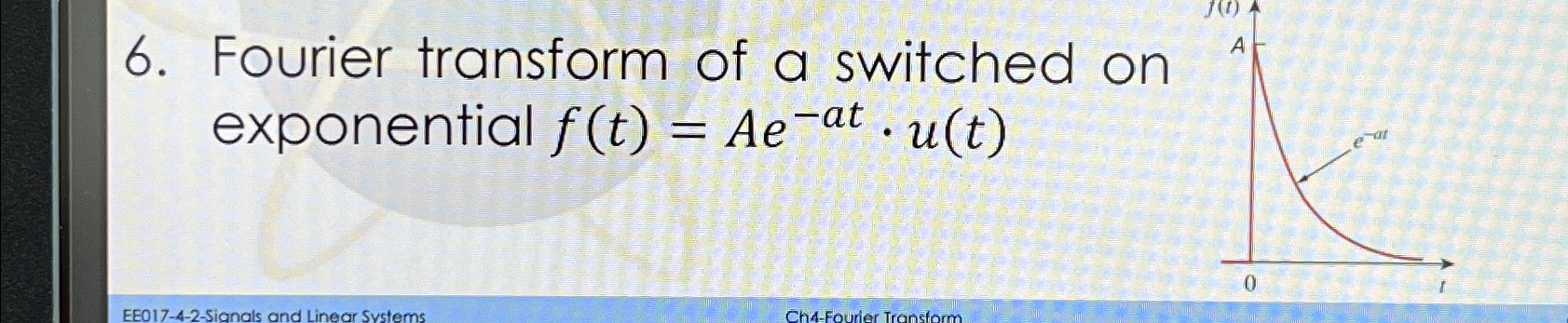 Solved Fourier transform of a switched on exponential | Chegg.com